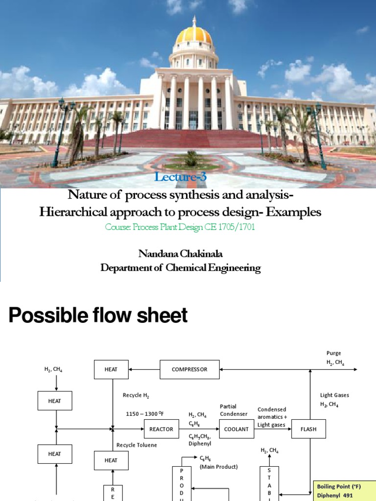 BITS Pilani: Nature of Process Synthesis and Analysis-Hierarchical ...