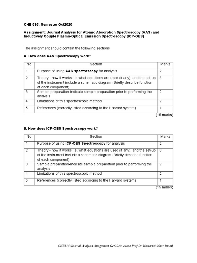 Journal Analysis Assignment | PDF | Atomic Absorption Spectroscopy ...