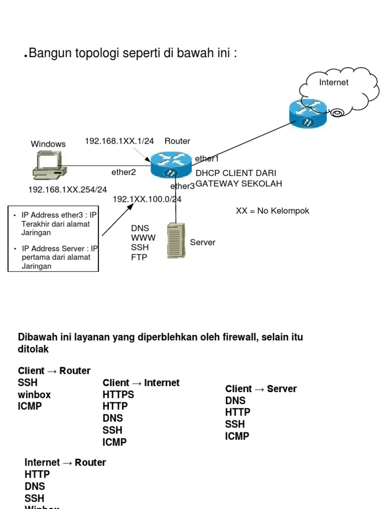 Ujian Firewall DMZ PDF | PDF | Komputer