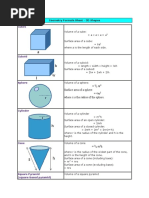 Volume Surface Area Anchor Chart | PDF