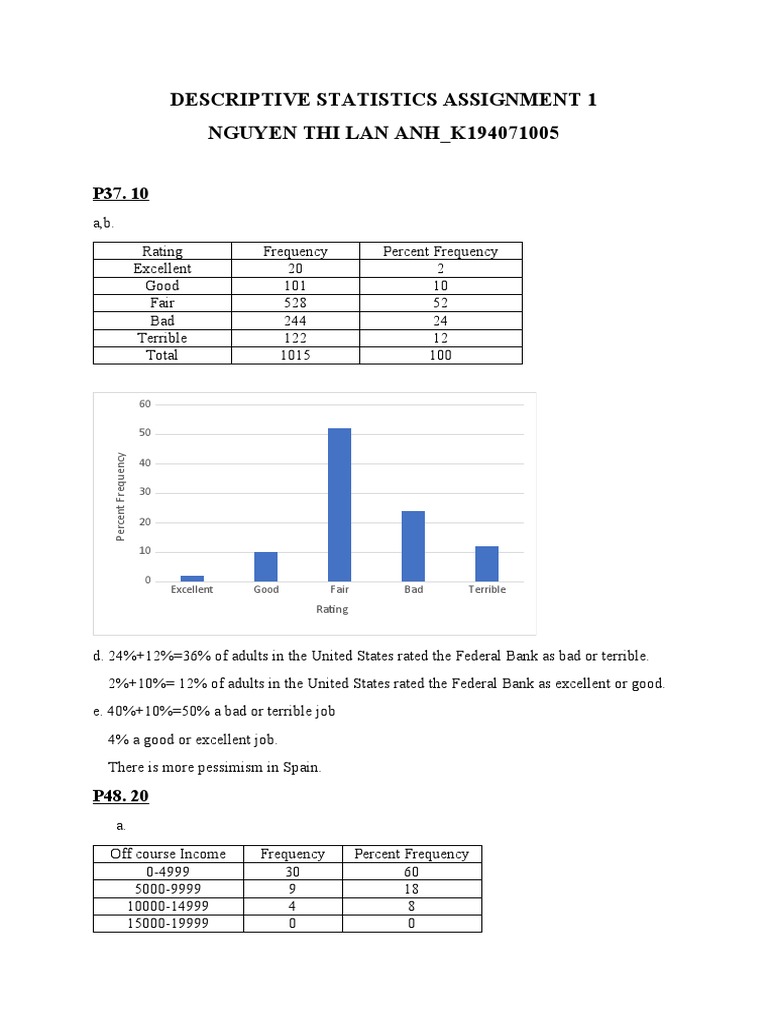 Descriptive Statistics Assignment 1 NGUYEN THI LAN ANH - K194071005 | PDF | Quartile | Economies
