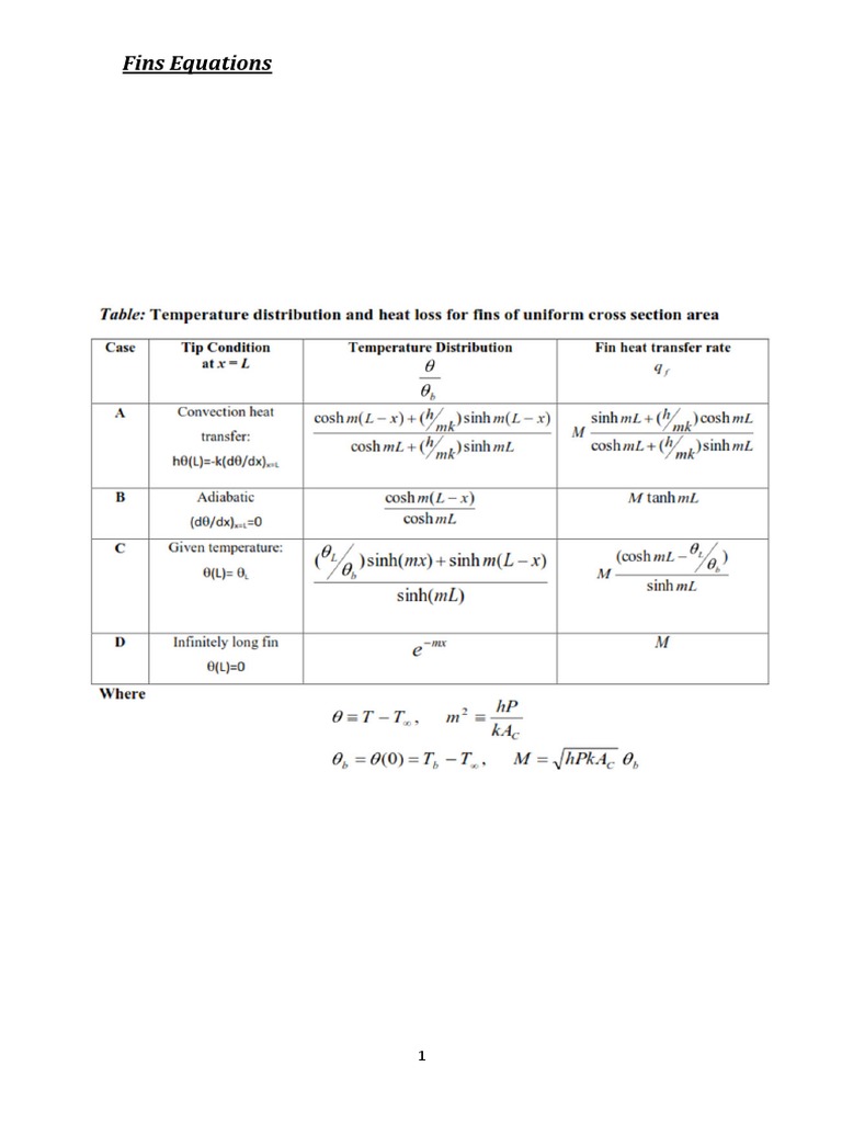 Fins Equations: Fin Effectiveness | PDF