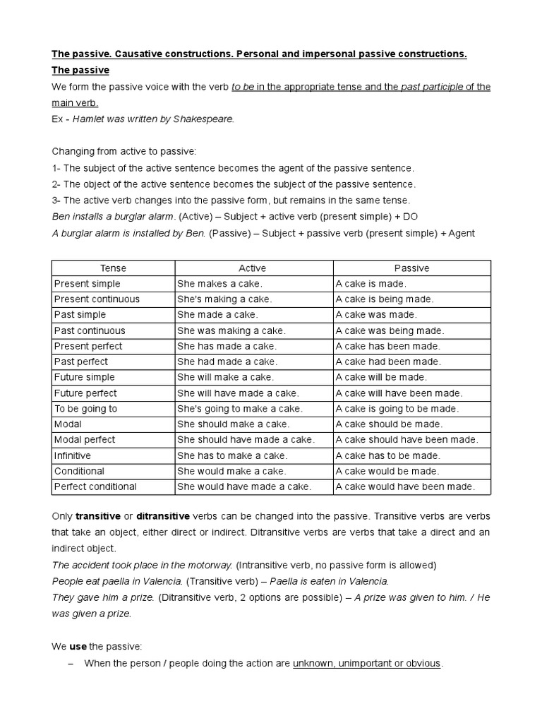 The Passive, Causative Constructions, Personal and Impersonal Passive ...