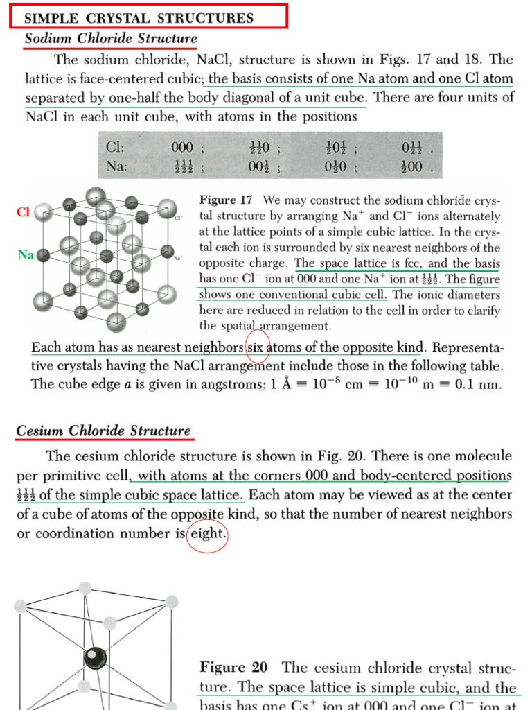 Ch1 2 Tina | PDF | Crystal | Physics