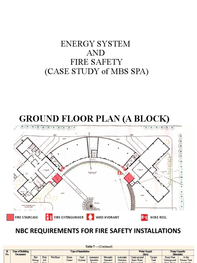 Energy System AND Fire Safety (Case Study of Mbs Spa) | PDF | Stairs ...