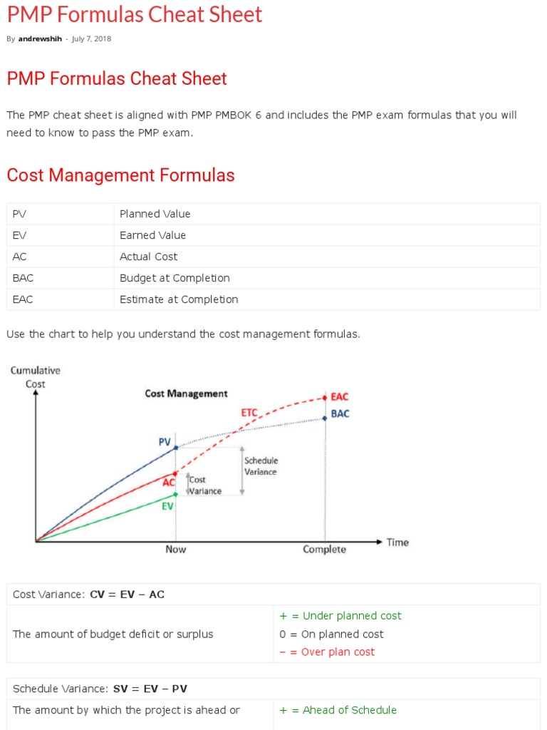 PMP Formulas Cheat Sheet | PDF | Business