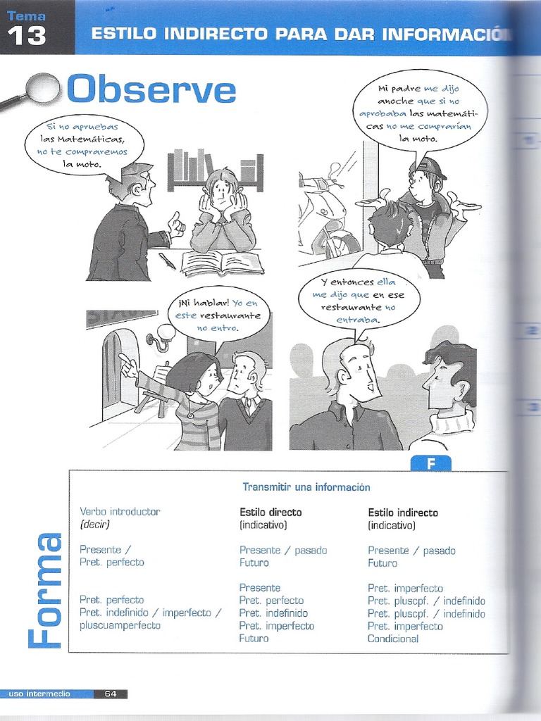 Repaso Estilo Indirecto Uso Intermedio | PDF