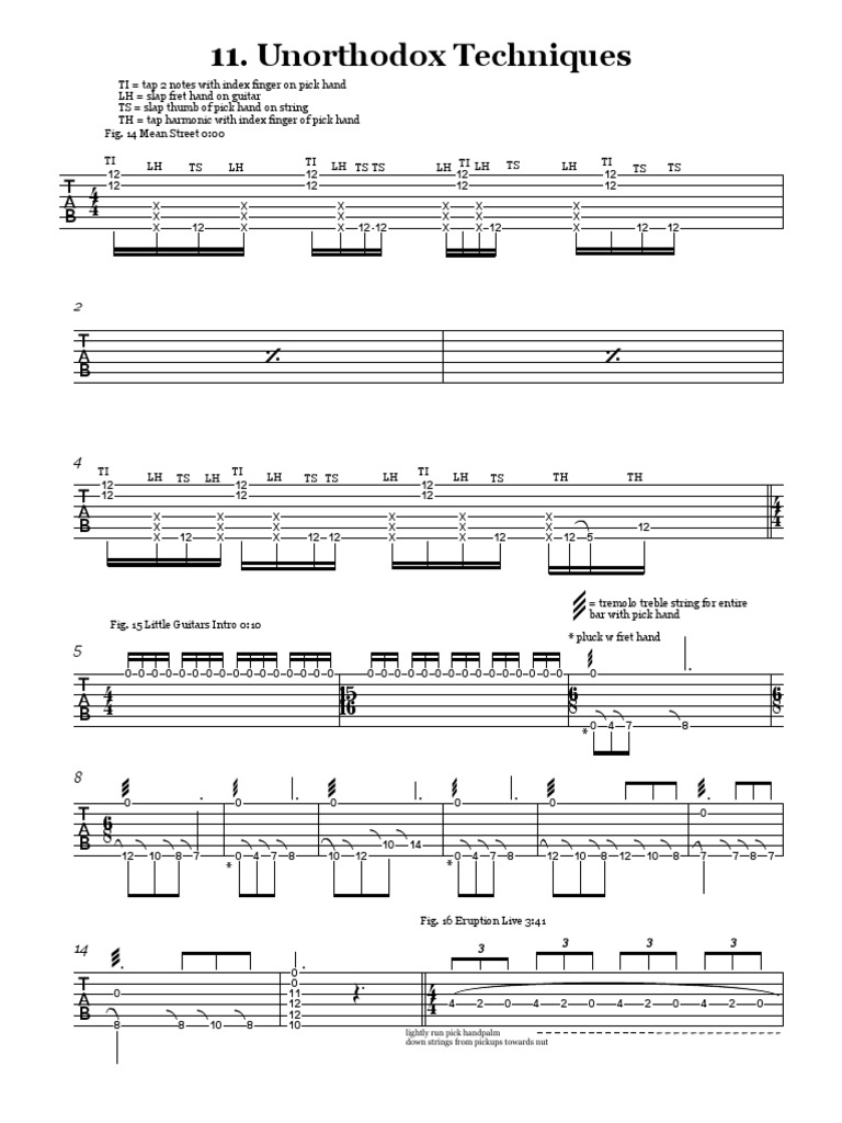 Unorthodox Techniques: Lightly Run Pick Handpalm Down Strings From ...