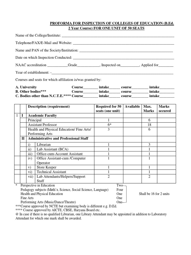 College Inspection Proforma for B.Ed. | PDF | Laboratories | Schools