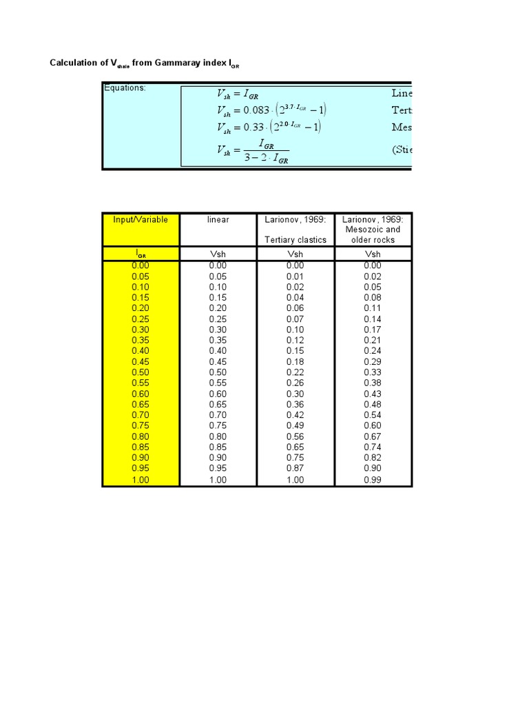 VSH GR | PDF | Mathematical Analysis | Applied Mathematics