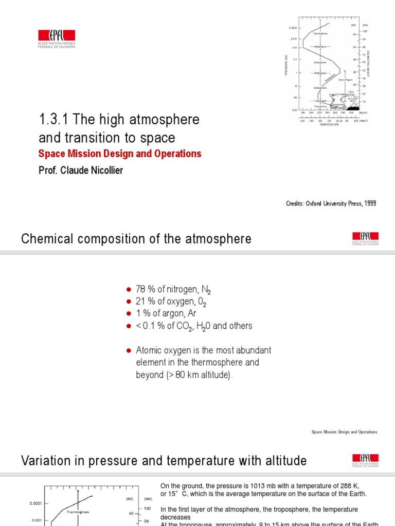 1.3.1 The High Atmosphere and Transition To Space | PDF | Hubble Space ...