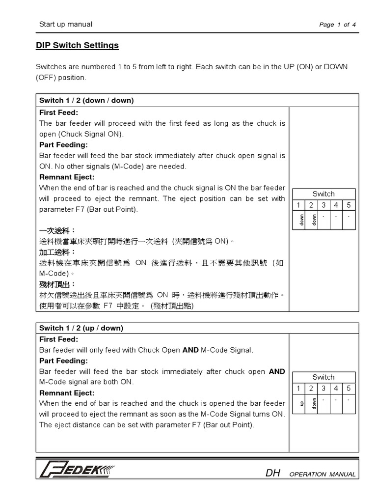 DIP Switch Settings: Switch 1 / 2 (Down / Down) First Feed | PDF ...