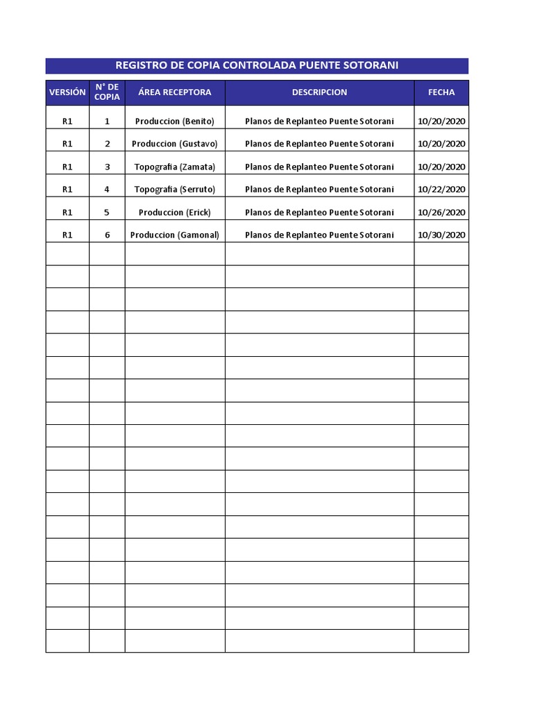 Registro Copia Controlada | PDF