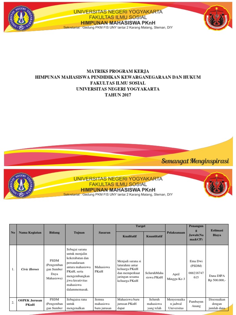 MATRIKS PROGRAM KERJA 2017 Fix | PDF