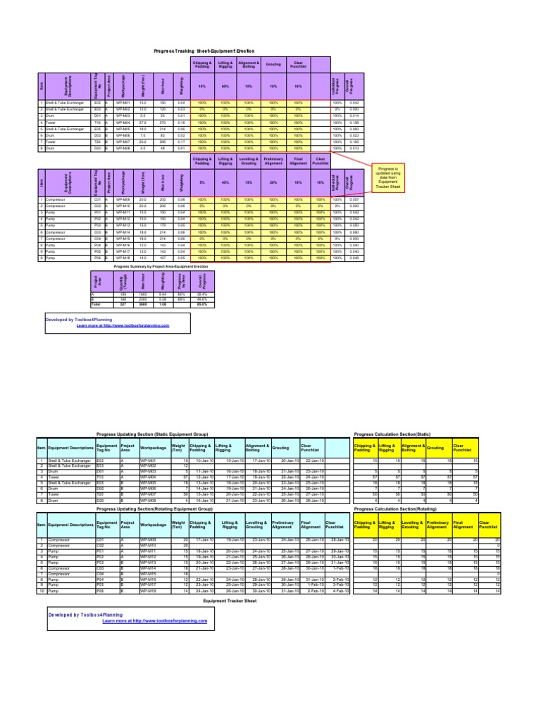 Progress Tracking Sheet-Equipment Erection: Developed by ...