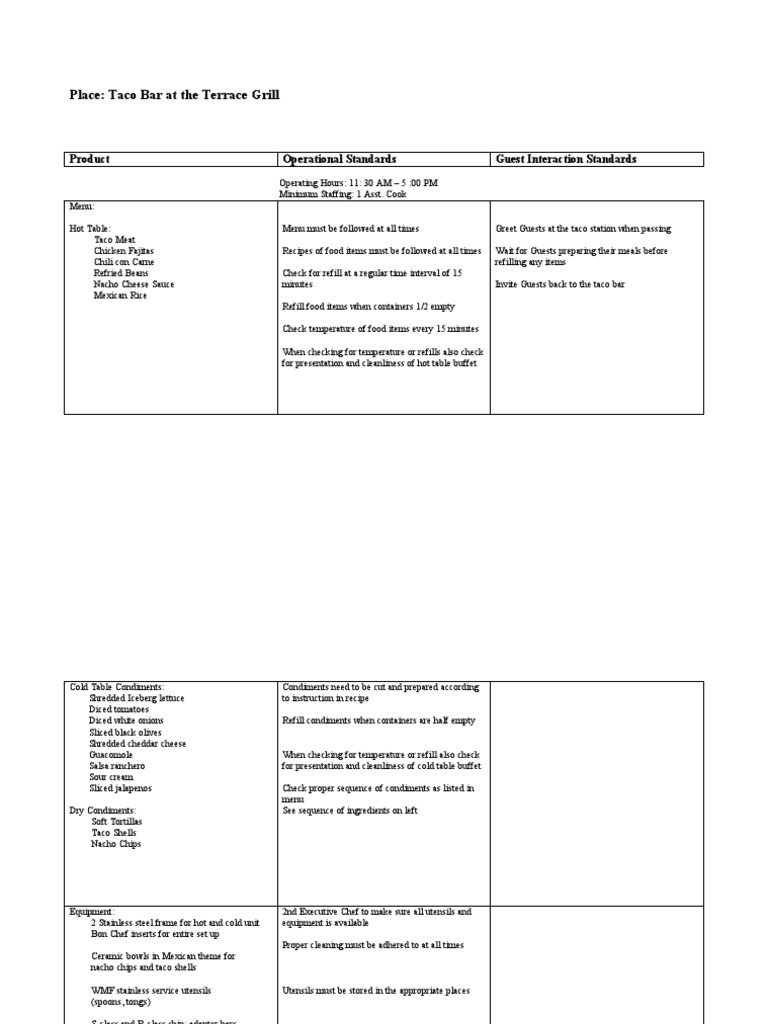 Taco Bar Manual | PDF | Taco | Foods