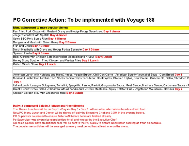 PO Enhancement Menu Changes | PDF