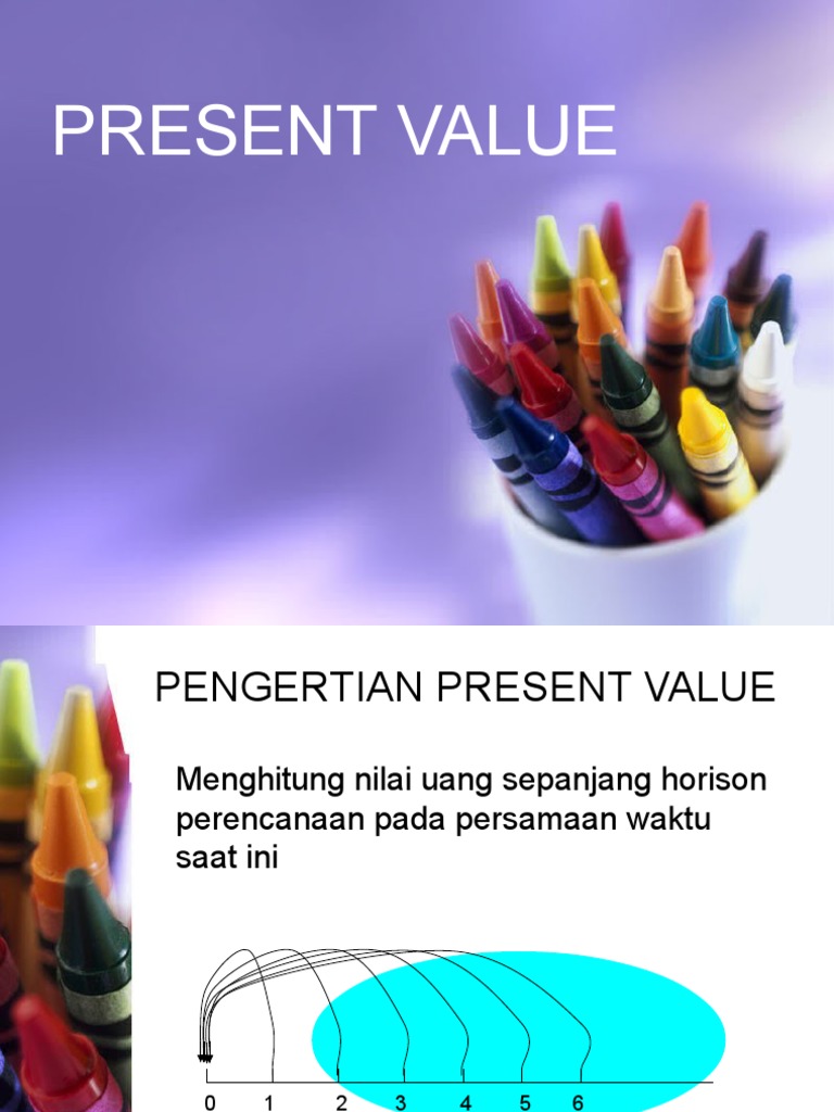 Menghitung Present Value Uang | PDF | Bisnis | Metode & Bahan Ajar