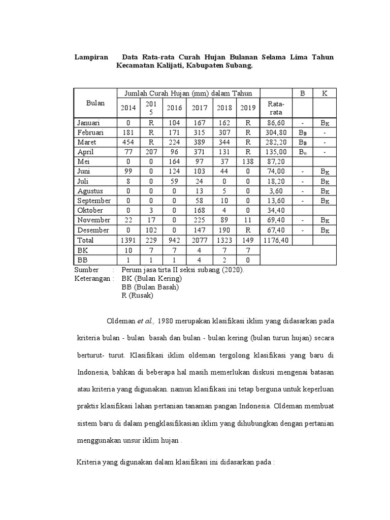 Analisis CH OLDEMAN | PDF