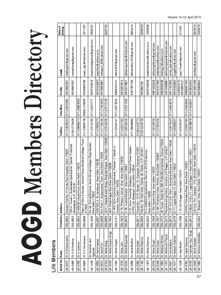 AOGD Bulletin April 2015.indd | PDF | Sikhism