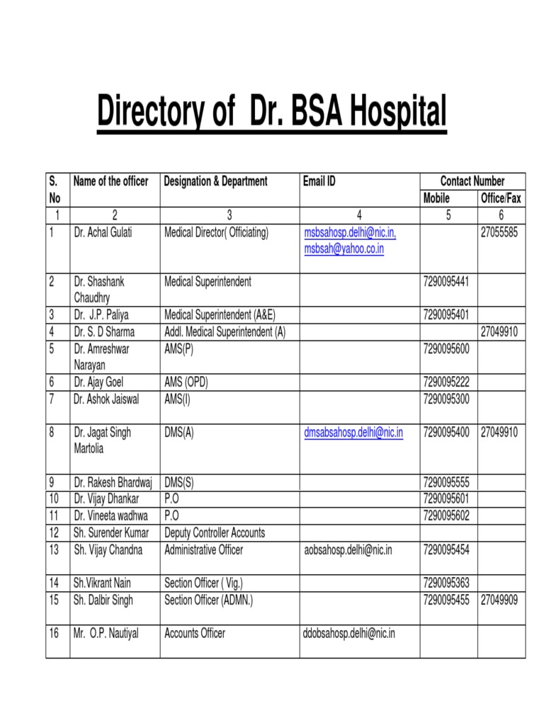 Directory of Dr. BSA Hospital | Download Free PDF | Surgery | Medical ...