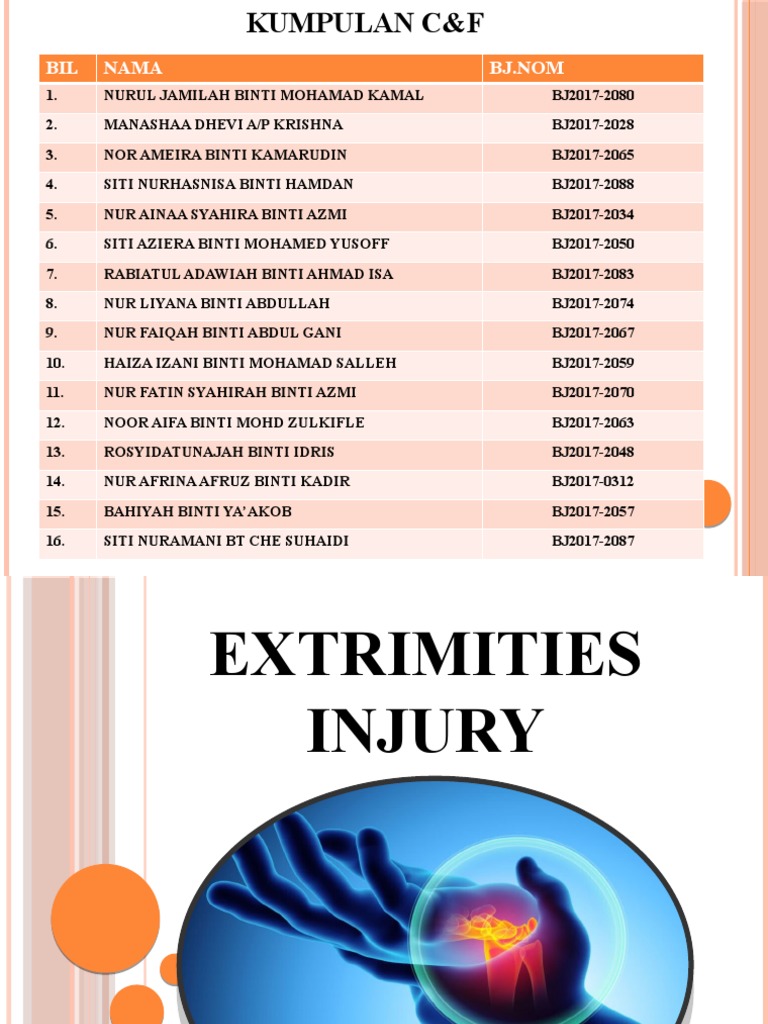 Extrimities Injury | PDF | Sains & Matematika