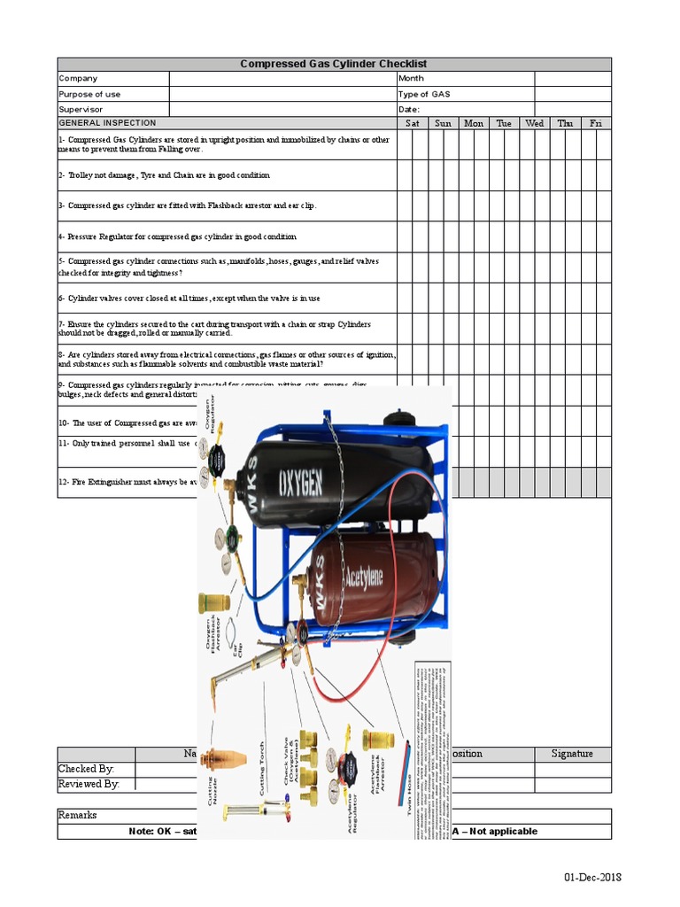 Compressed Gas Cylinder Safety Checklist | PDF