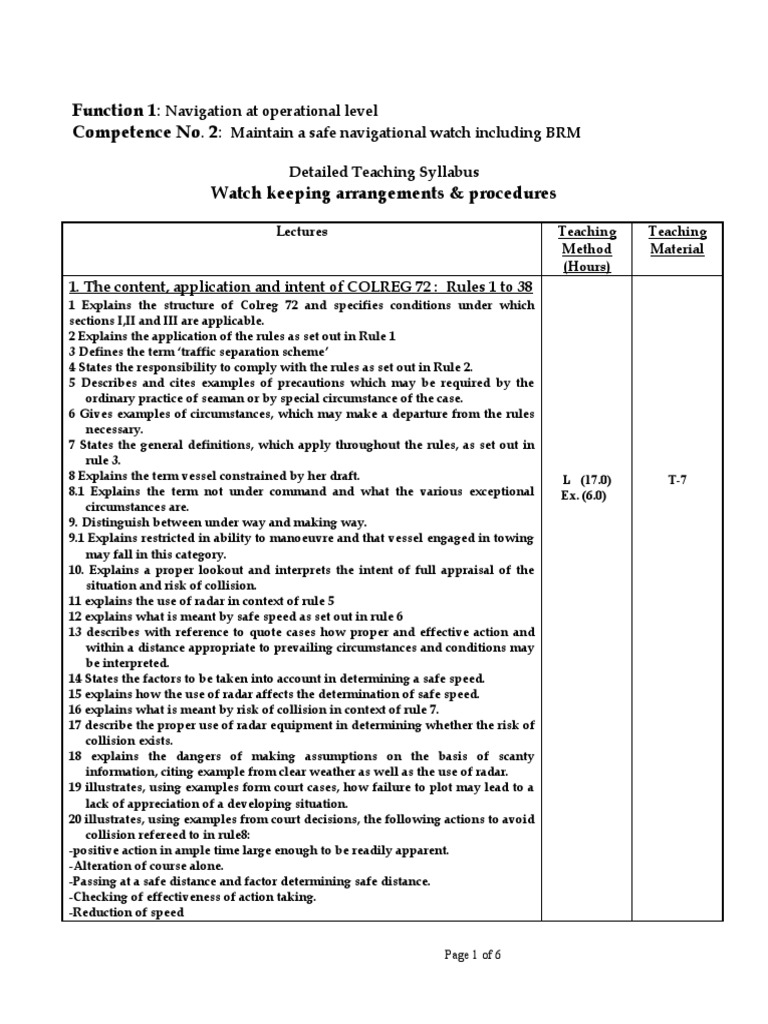 Function 1: Competence No. 2: Watch Keeping Arrangements & Procedures ...