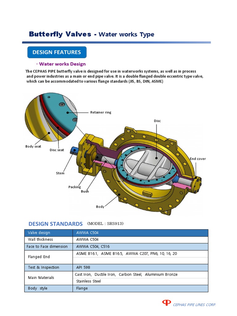 Butterfly Valve-2 | PDF