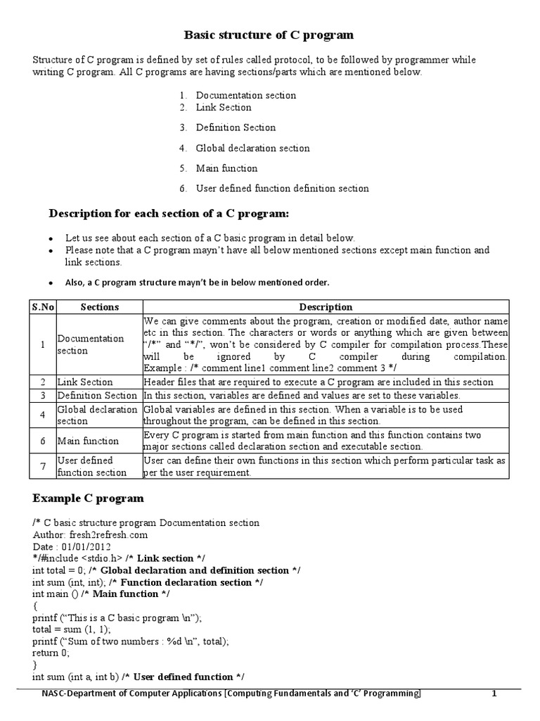 C Notes Pdf Integer Computer Science Data Type 