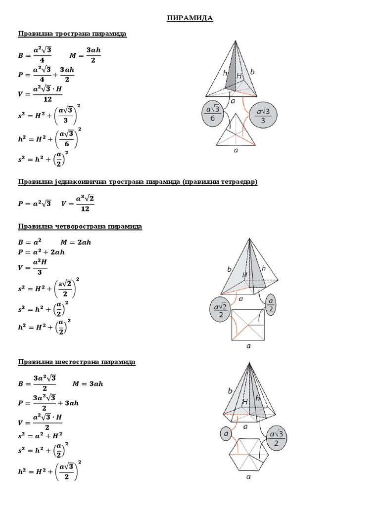 PIRAMIDA Formule | PDF