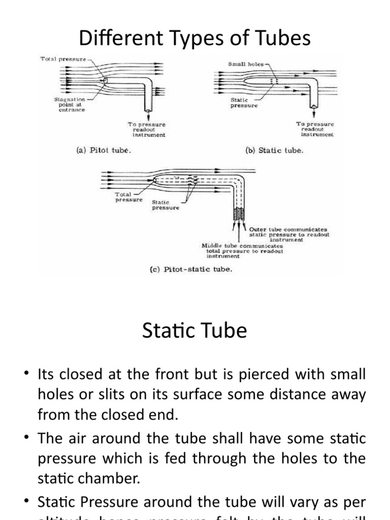 Pitot Static Tube | PDF | Airspeed | Aerospace