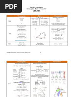 Vectors Cheat Sheet | PDF | Teaching Methods & Materials