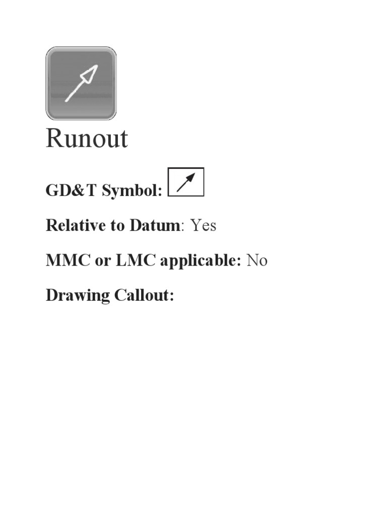 Runout: GD&T Symbol: Relative To Datum MMC or LMC Applicable: Drawing ...