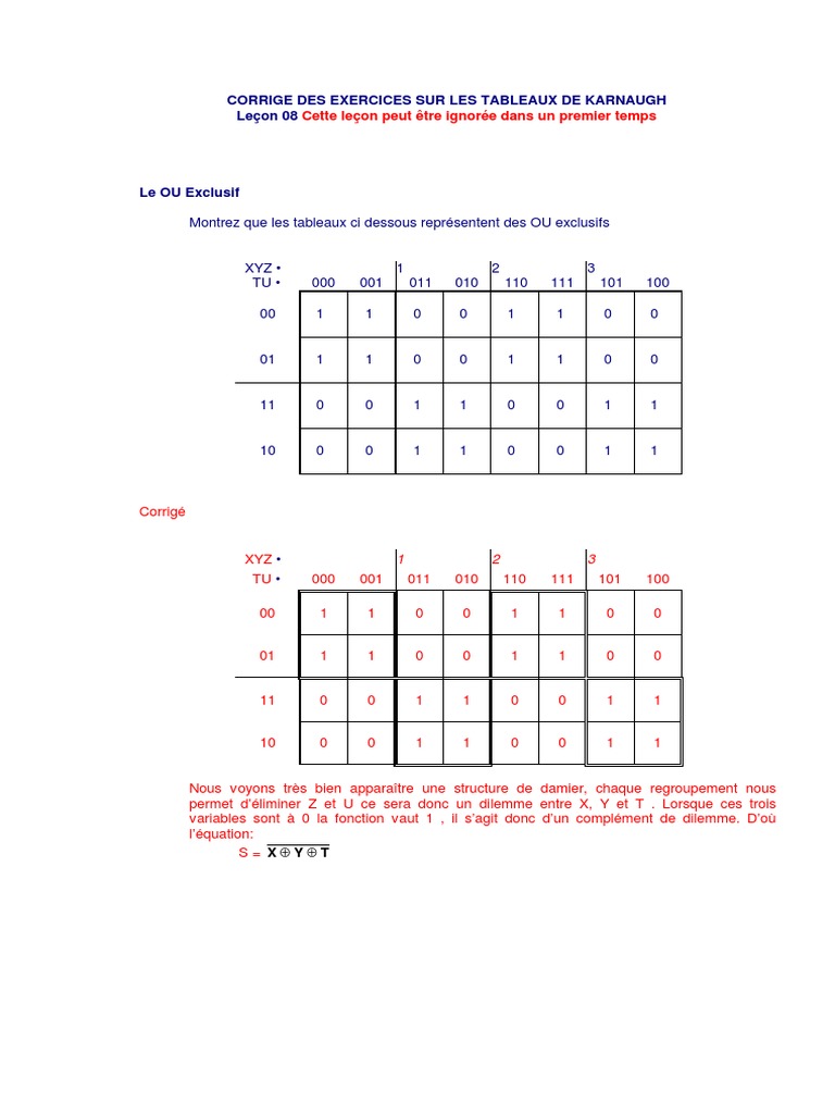 Tableau de KARNAUGH Exercices Corrigés 01 | PDF | Enseignement des mathématiques | Analyse ...