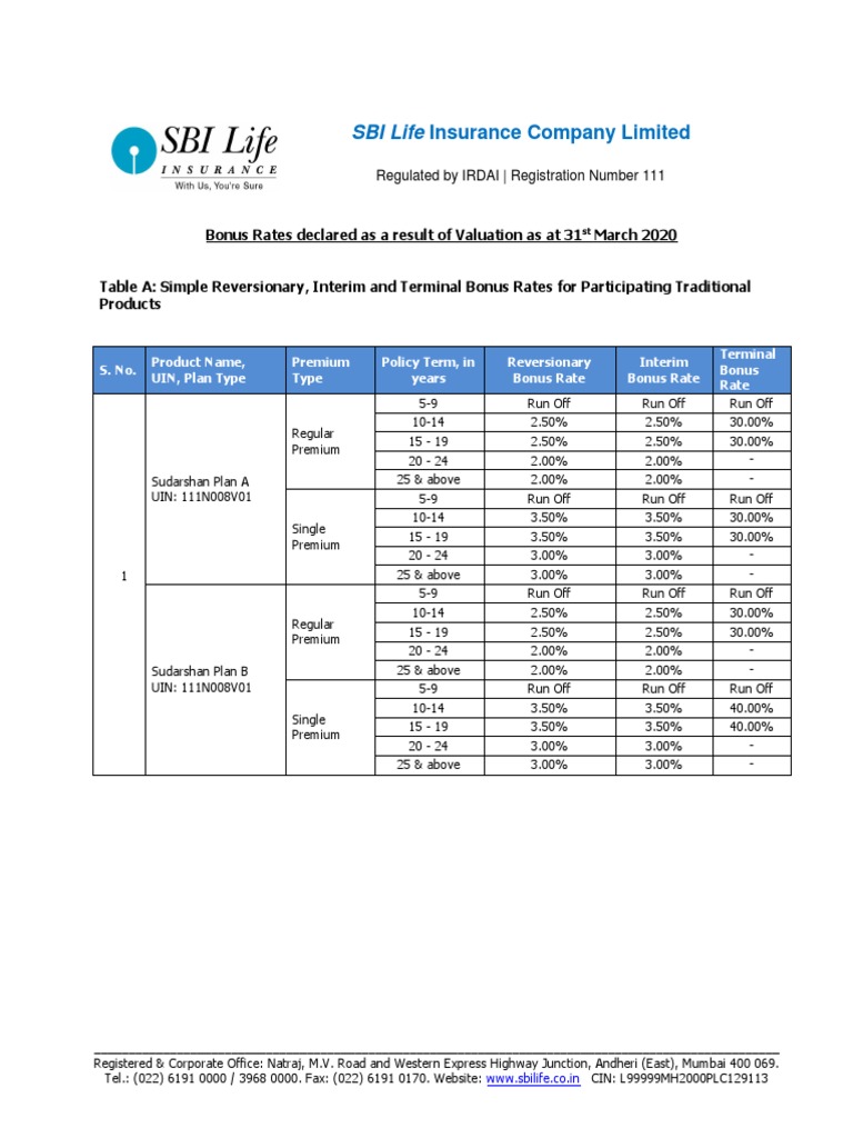 SBI Life Bonus Rates Overview 2025 | PDF | Life Insurance | Demographic ...