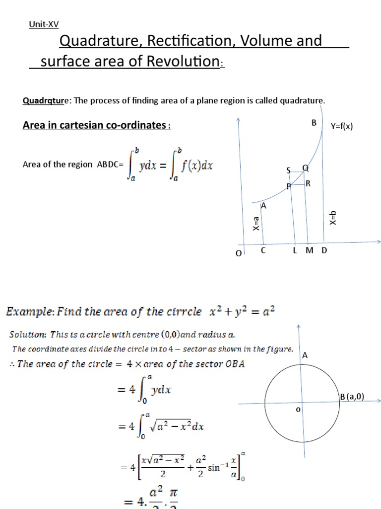 Quadrature, Rectification, Volume and Surface Area of Revolution | PDF ...