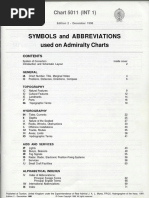 NP 5011 Symbols and Abbreviations Used On ADMIRALTY Paper Charts | PDF