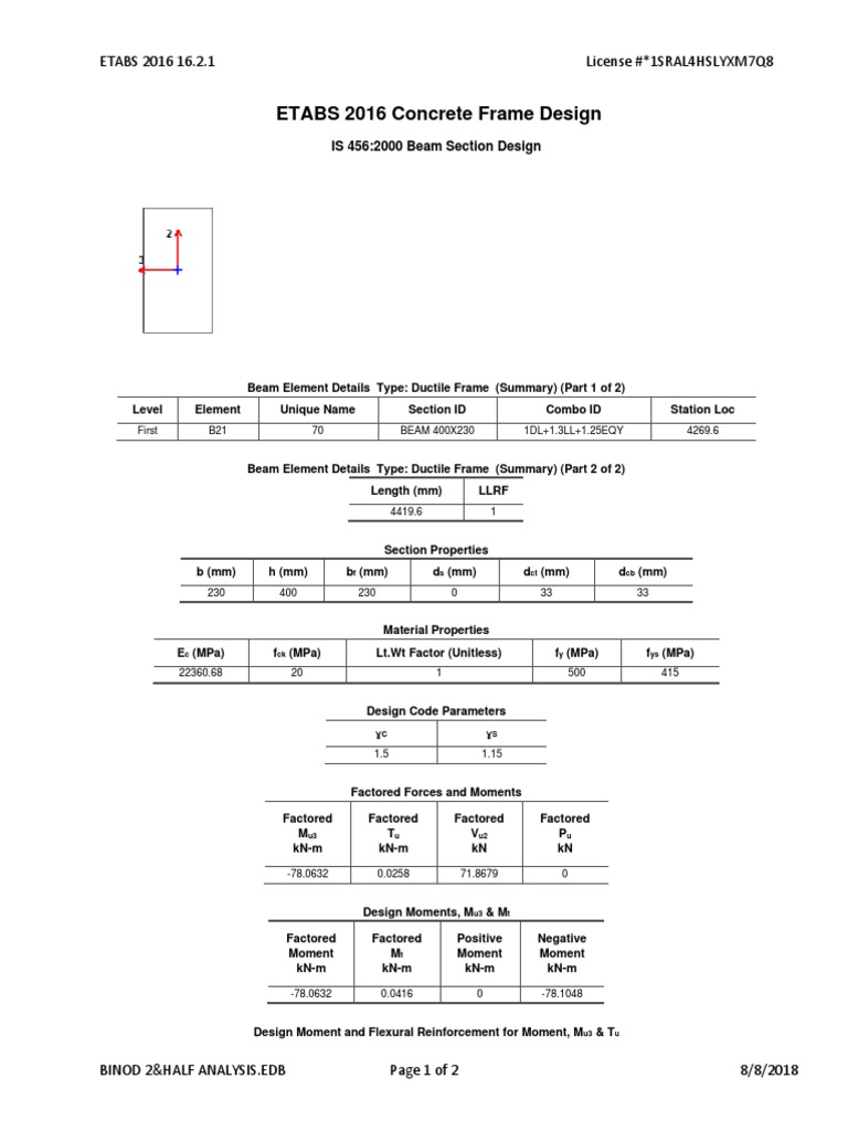 Beam Section Design Analysis for Element B21 Based on IS 456:2000 Code ...