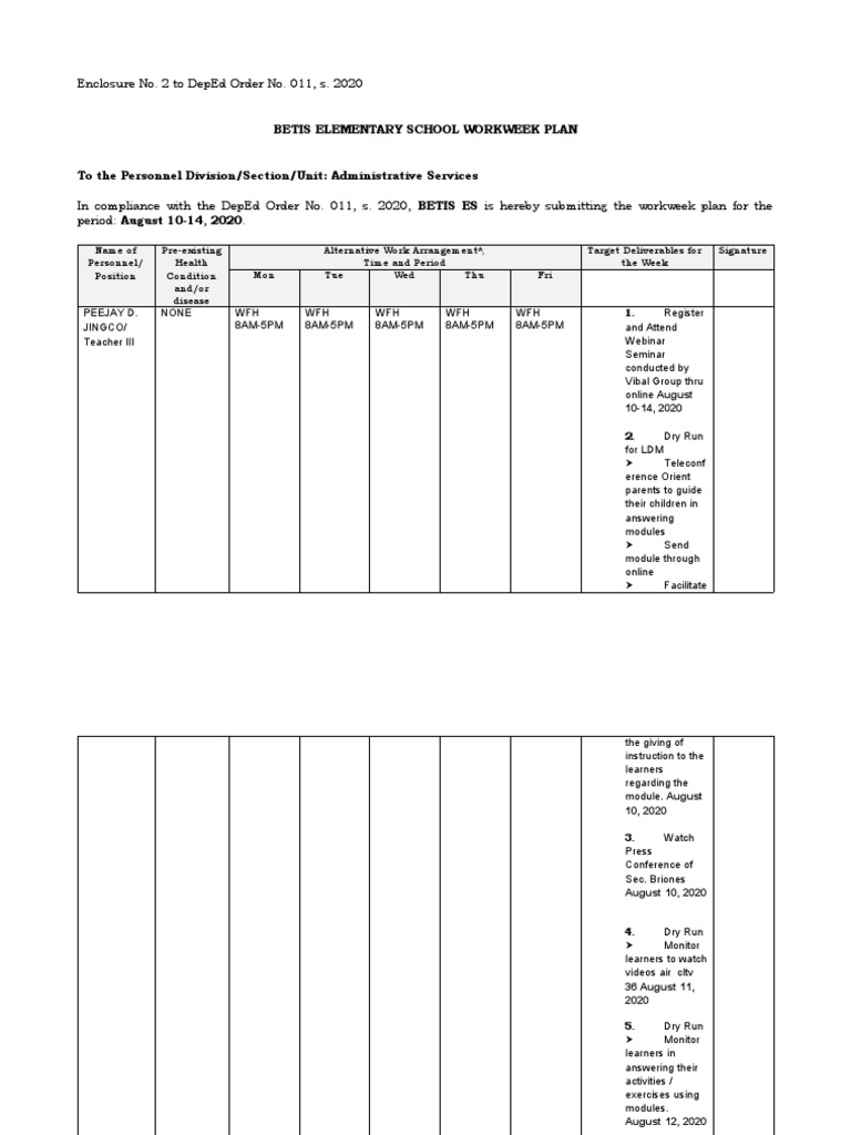 Betis Elementary School Workweek Plan | PDF | Web Conferencing | Learning