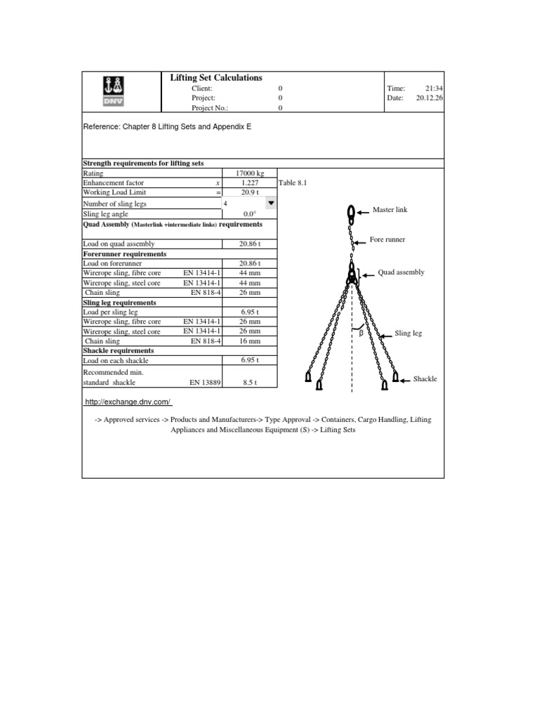 Lifting Set Strength Calculations Guide | PDF | Technology & Engineering