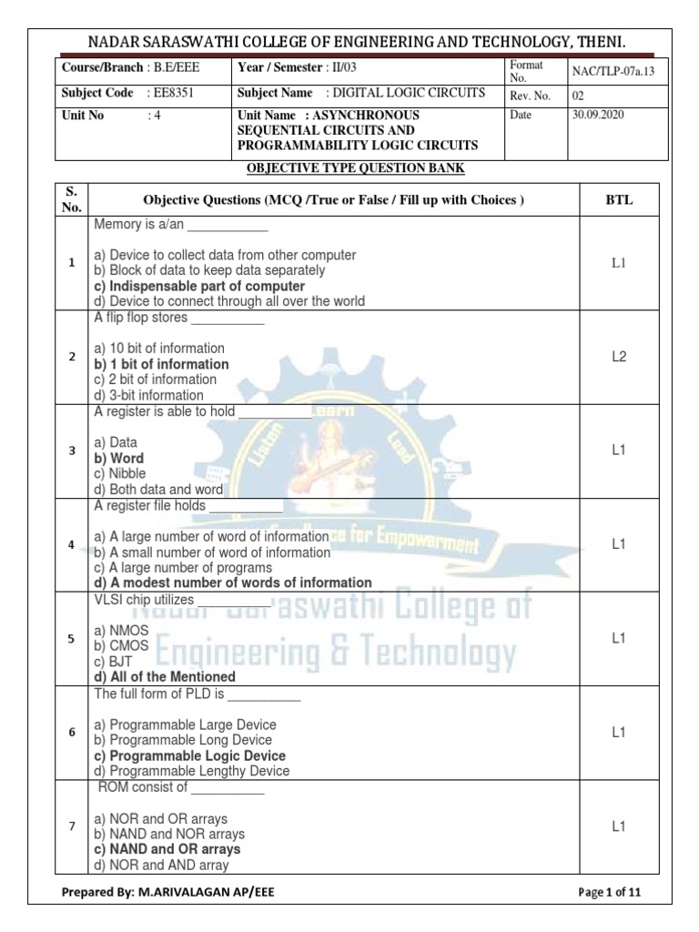 Nadar Saraswathi College of Engineering and Technology, Theni | PDF ...