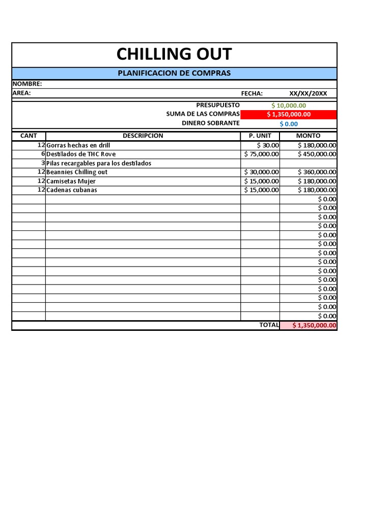 Planilla de Excel de Planeamiento de Compras | PDF