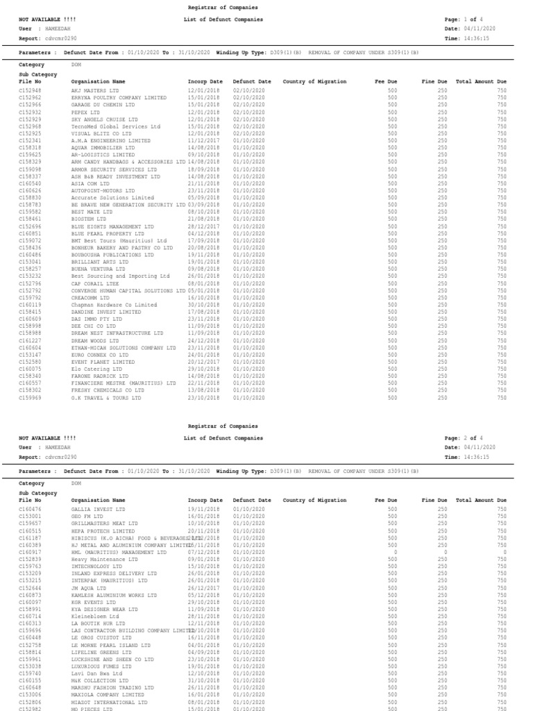 List of Defunct Companies (Oct 2020) | PDF | Nature | Business