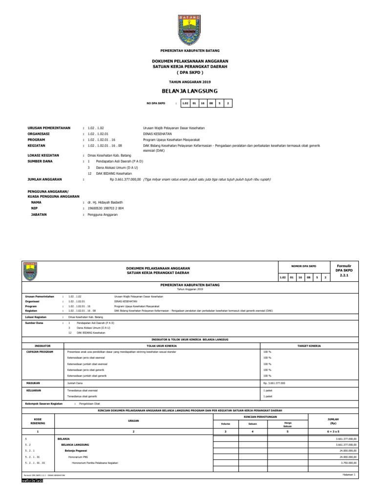 Pemerintah Kabupaten Batang Dokumen Pelaksanaan Anggaran Satuan Kerja ...