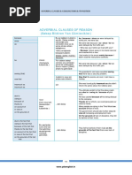 Dextrinisation | PDF | Starch | Foods
