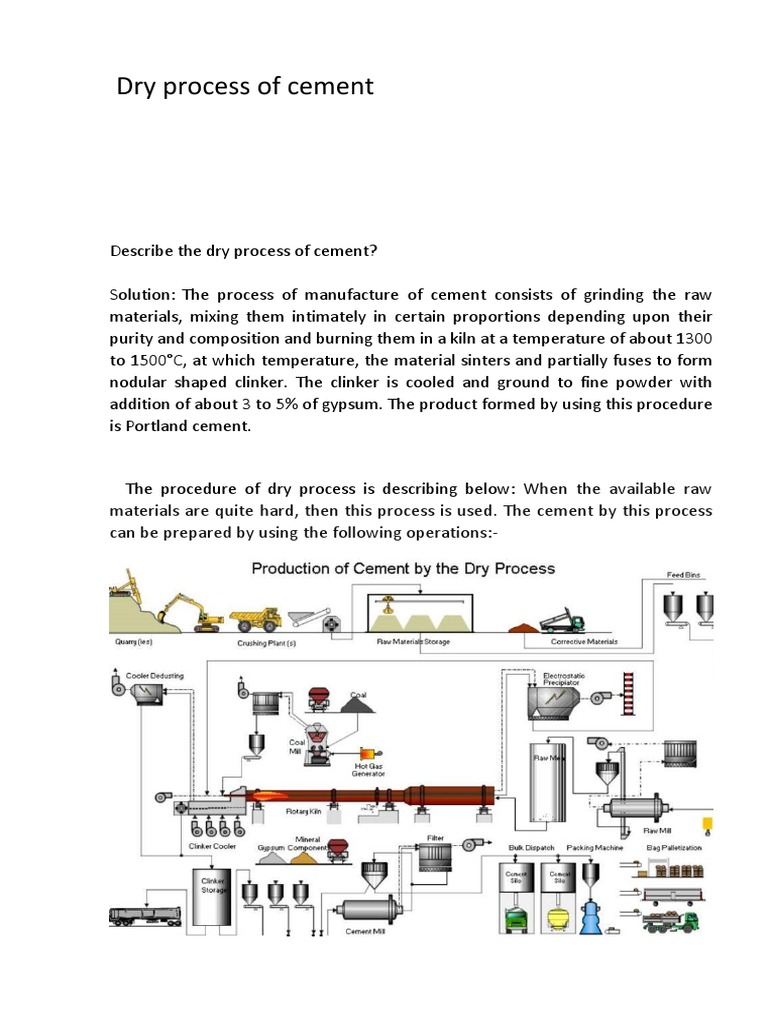 Dry Process | PDF | Cement | Mill (Grinding)