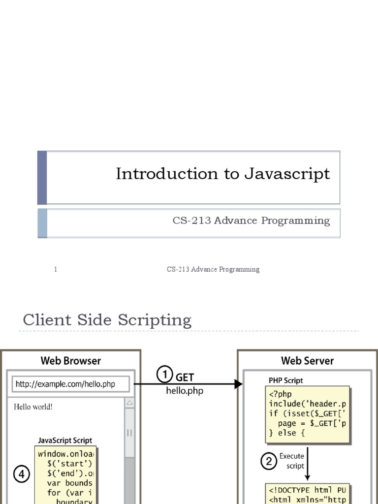 Lecture 2 Introduction To Javascript Pdf Dynamic Web Page