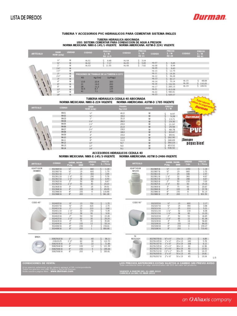 Catalogo Durman | Moneda | Monedas de las Américas