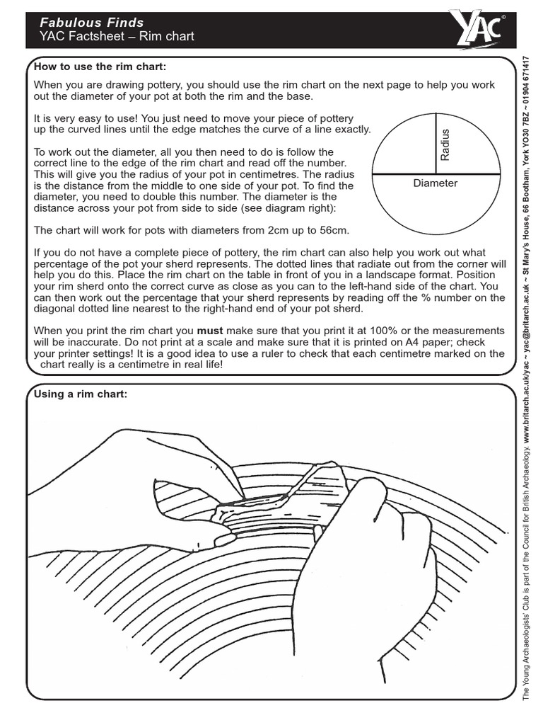 Drawing Pottery Rim Chart | PDF | Art Media | Teaching Mathematics